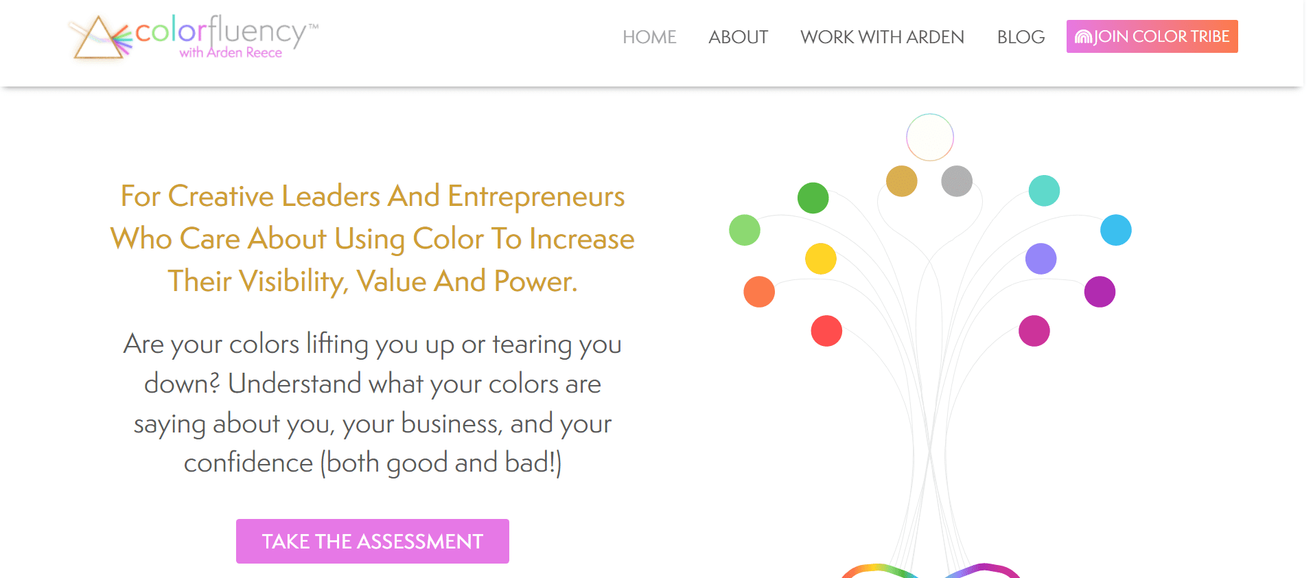 Get aligned with the energy of color • Arden Reece, Soul Color Readings ...