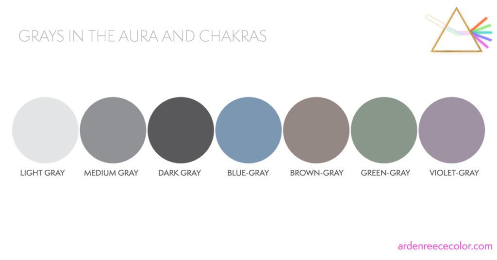 gray aura color meaning • Arden Reece, Soul Color Readings, Wayfinding ...
