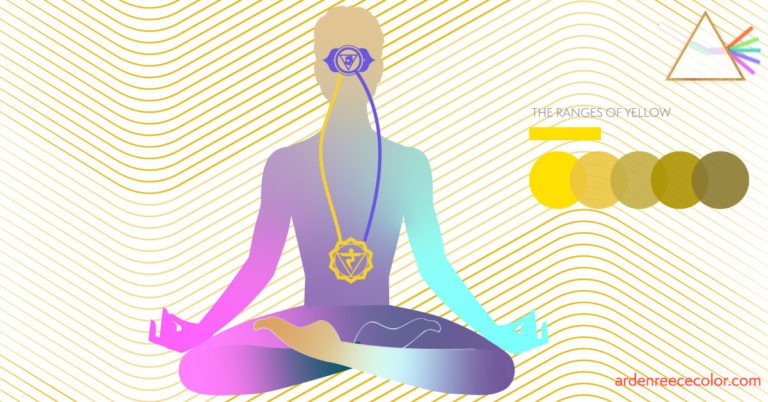 discover the 9 soul colors and their meanings • ColorFluency™ with ...